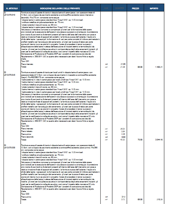 Prepare detailed bill of quantities with wbs suitable for your project ...