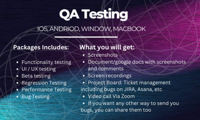 Do Qa Manual Testing For Your Website Ios And Andriod App By Iqra Azeem Fiverr