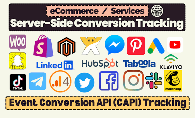 Setup Custom Event Conversion Api And Ecommerce Tracking By Gtm Server Side End By Soniainti