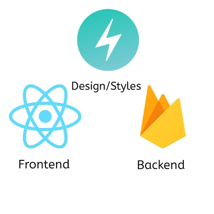 Develop A Web App Using React Chakra Ui And Firebase By Aslamm Fiverr