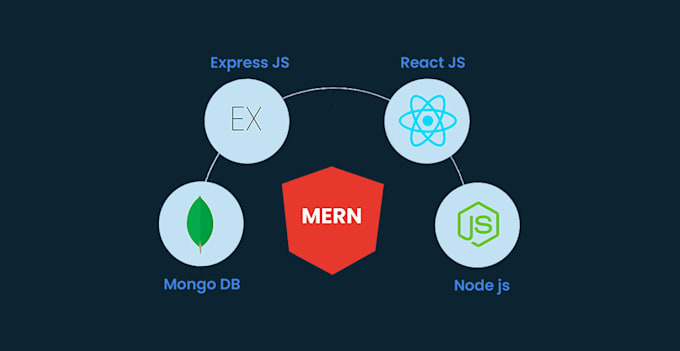 Be your mern stack website developer and web development by ...