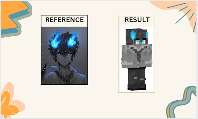 Design a custom minecraft skin by Aftab83 | Fiverr