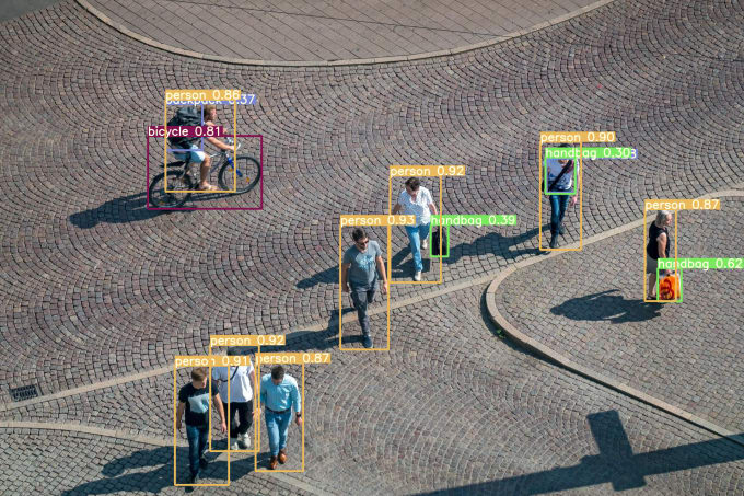 Desktop Application With Csharp Wpf And Can Also Do Object Detection Yolov7 By Shubhamtapad518