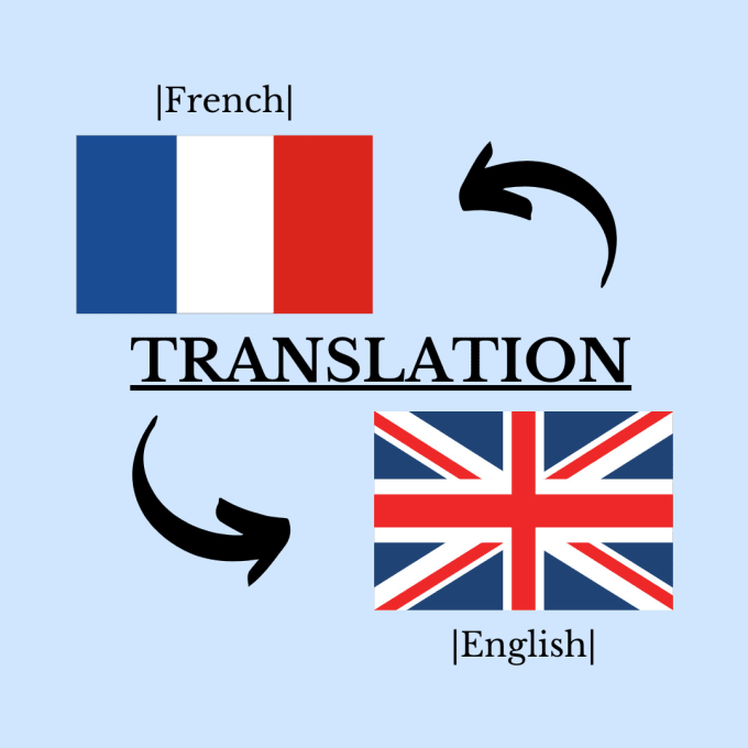 Translate english to french by Welly6 | Fiverr