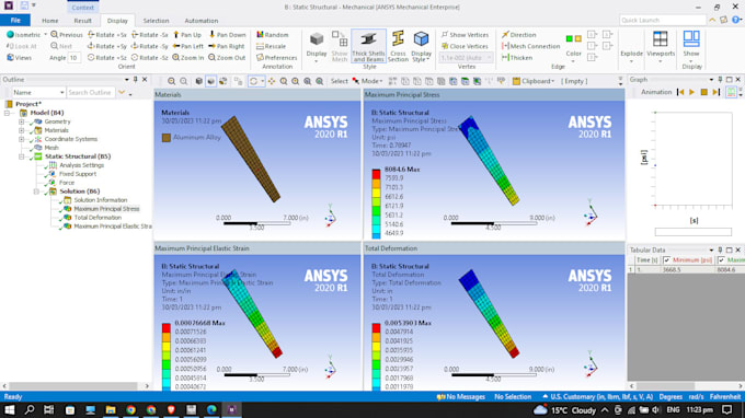 Do complete fea analysis and cfd simulation using solidworks, ansys ...