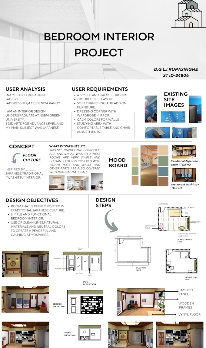 Do your architectural and interior design panels by Imalsha9900 | Fiverr
