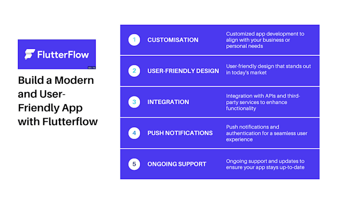 Create a modern app with flutterflow by Shahbazbadgujar | Fiverr