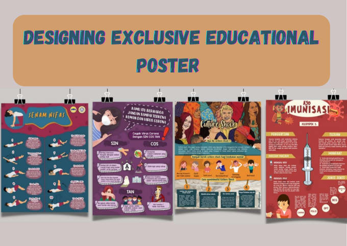 Design education poster or mindmap in cartoon by Ayanaayana363 | Fiverr