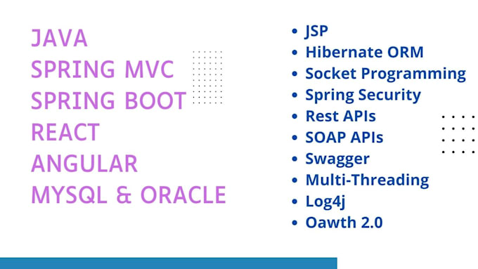 Do spring boot, rest api, and web services by Furqan_khan01 | Fiverr