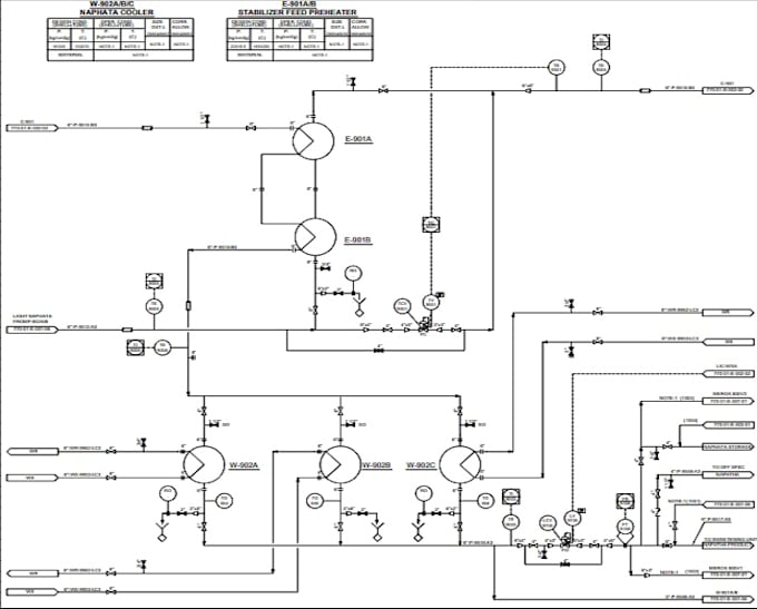 Create pid and pfd for any plant by Omarhelal451 | Fiverr