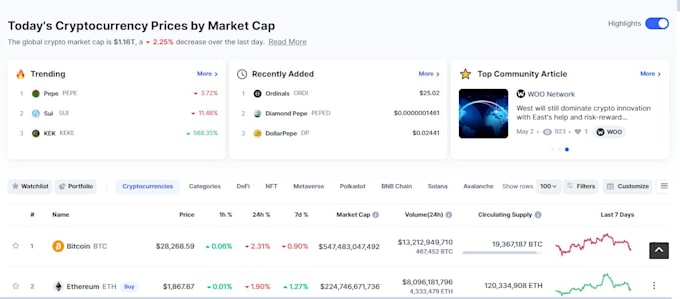 Build a web3 dapp that fully customized by Appslkofficial | Fiverr