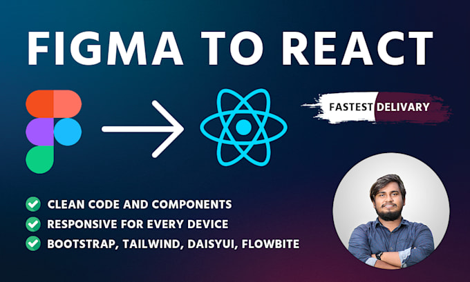 Convert your figma designs to high quality react components by ...