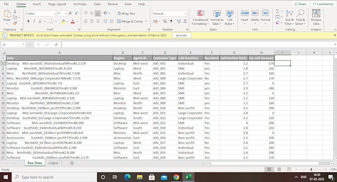 Do Mis Report And Pivot Table By Kaushik2552 Fiverr