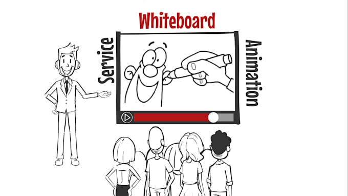 Create a smart whiteboard animation explainer video by Smart__videos ...