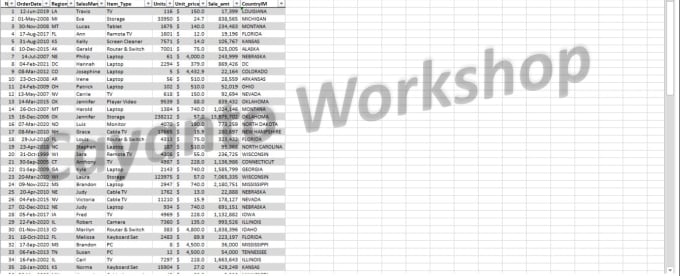 Convert pdf to excel, data entry, processing, visualization by Cayanto ... Convert pdf to excel, data entry, processing, visualization by Cayanto ...