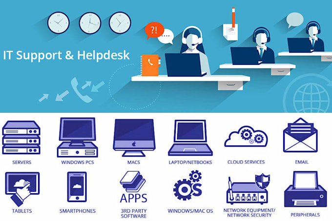Help you out with technical stuff in windows and azure by Janvidaro ...