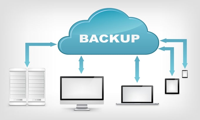 Create a cloud hosting and backup of virtualizing all physical machines ...