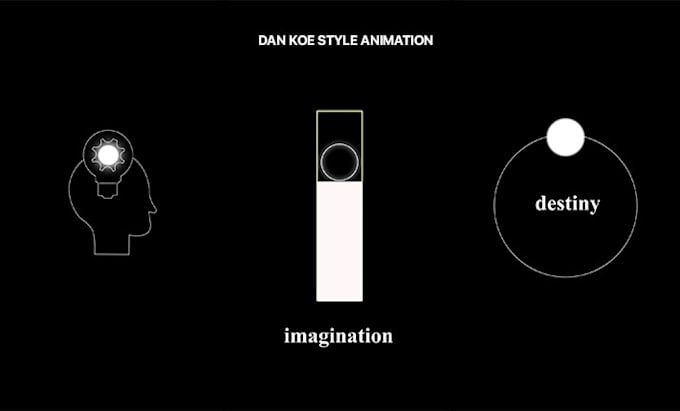 Create dan koe style minimalistic animation by Shanuisticc | Fiverr