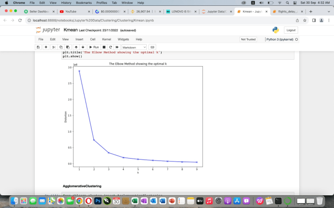 Do svm, knn, kmeans and naive bayes using python by Mlexpert256 | Fiverr