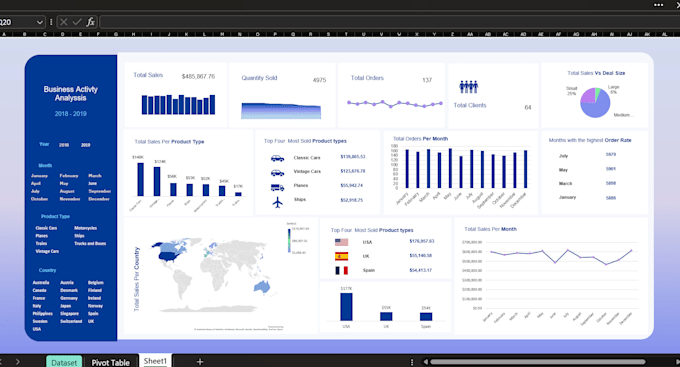 Create personalizesd interactive excel dashboards by Hanineslimani | Fiverr
