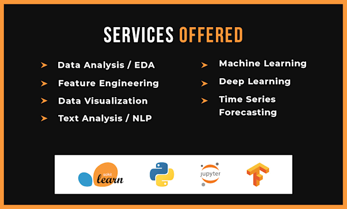 Do Machine Learning Data Analysis In Python Numpy Pandas By