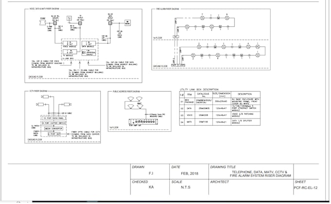 Draw cctv, lan, fire alarm, all elv system drawings in cad by ...