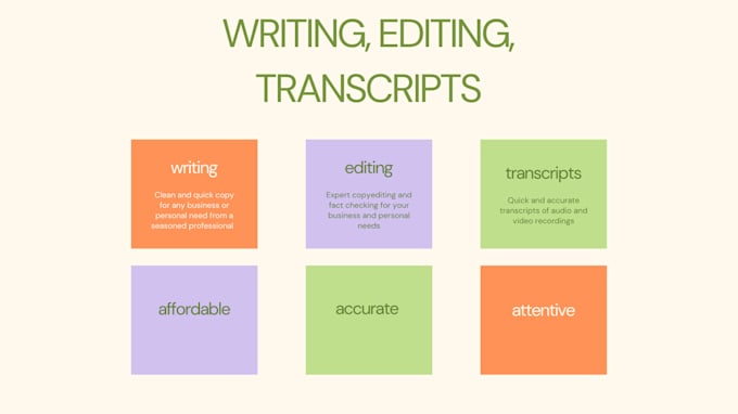 Help elevate your writing by Angeliquefiske | Fiverr