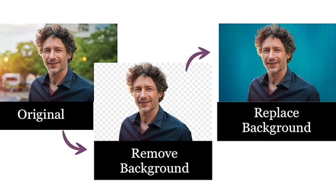 Remove or replace image background accurately and precisely by Armaan ...