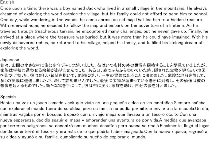 Provide manual translation services for japanese, english and spanish ...