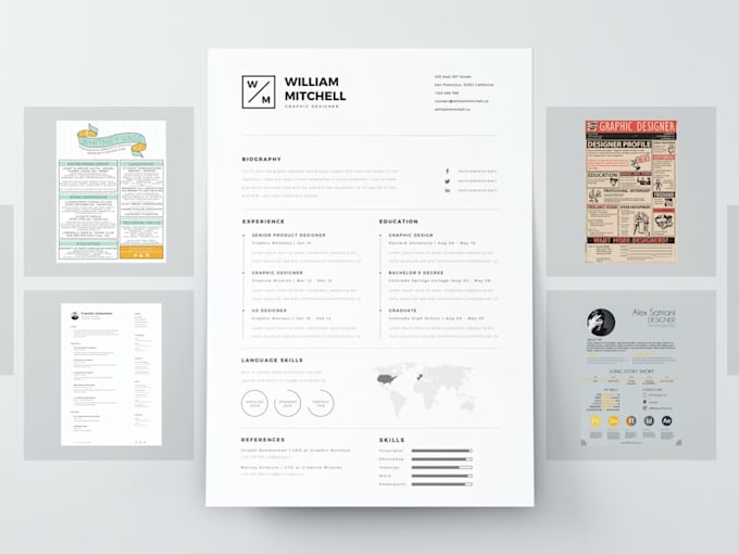 Do an unrefusable resume, cv as you desire, with a competitive by ...