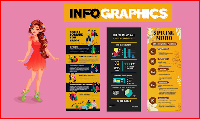 Design infographics, flowcharts, templates, and diagrams by ...
