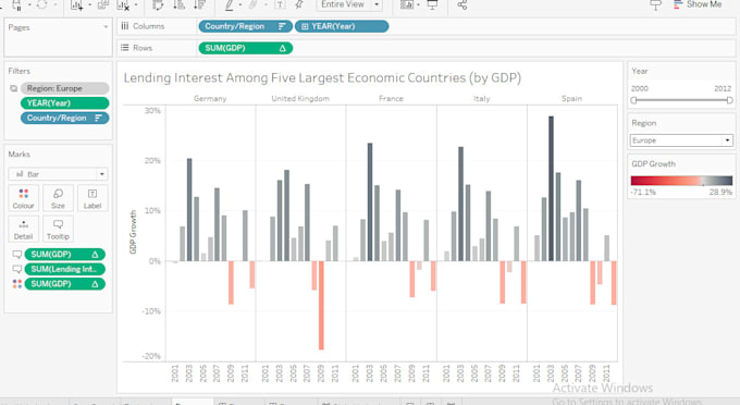 Create interactive power bi dashboard and visualizations by Wasiq05 ...