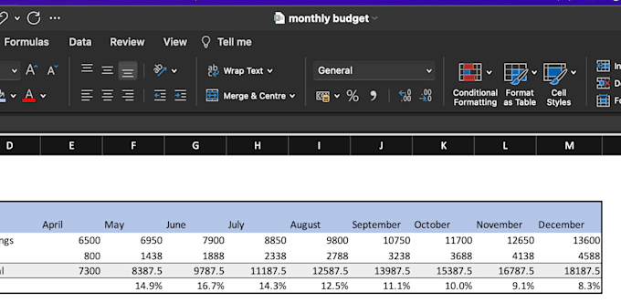 Create and fix formulas for excel spreadsheets by Nasheets | Fiverr