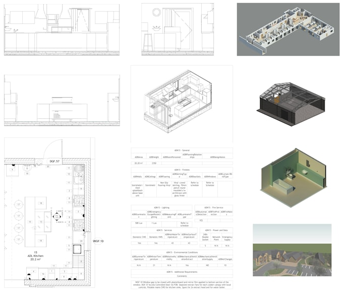 Model your projects in revit by Hornsfitted | Fiverr