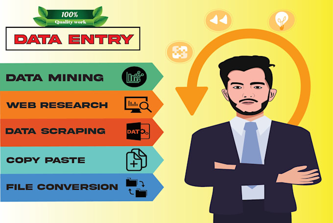 Do data entry, data mining, copy paste, data scraping work by Joybanglafivar | Fiverr