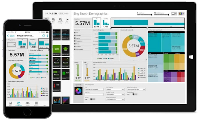 Be your power bi expert by Lucaspedrosa246 | Fiverr