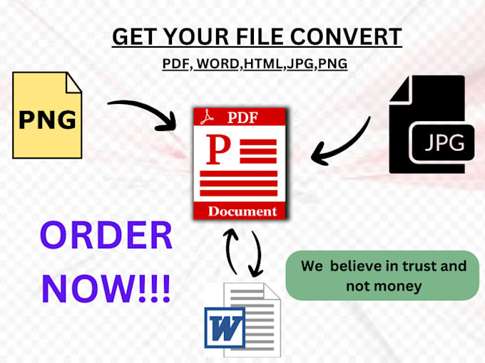 Turn any file conversion pdf,word,html,jpeg by Whytcity05 | Fiverr