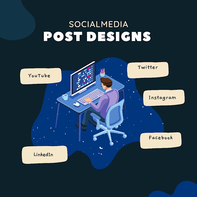 Create social media designs and post using canva by Mutibahanif098 | Fiverr