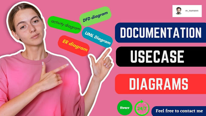 Do high quality uml diagrams, dfd, usecase,srs, documentation by M ... Do high quality uml diagrams, dfd, usecase,srs, documentation by M ...