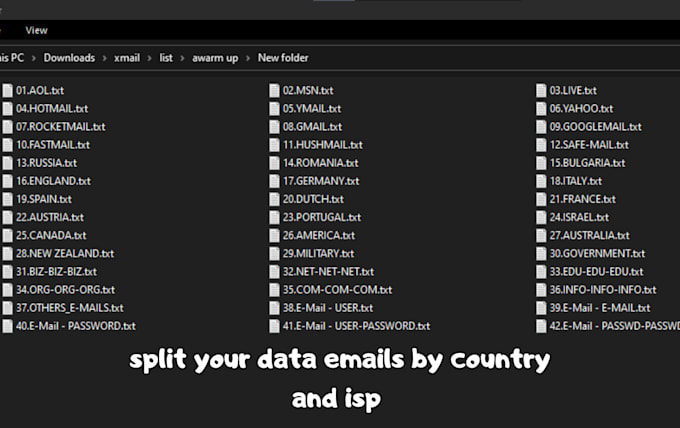 Split your data emails by country and isp like gmail yahoo by Mailstarted | Fiverr
