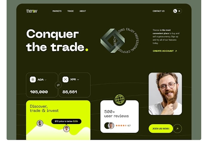 Design a responsive html css bootstrap website for you by Quaidahmed544 | Fiverr