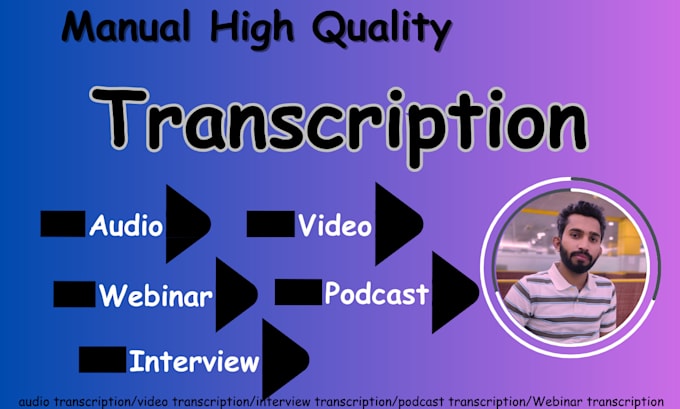 Provide audio and video transcription services by Waqas_d_tech | Fiverr