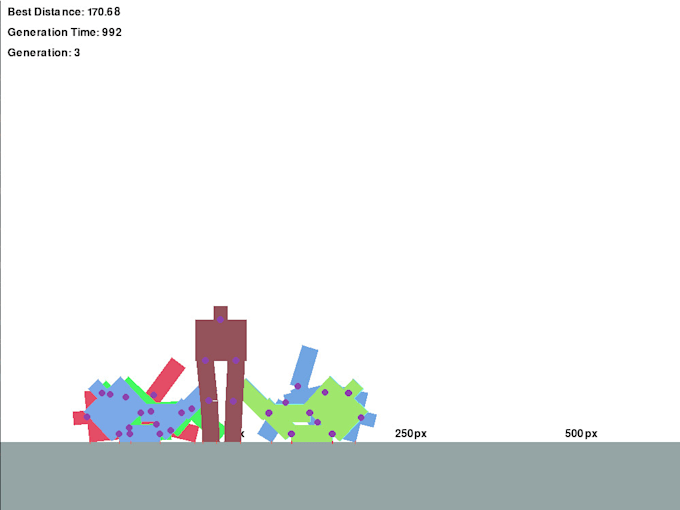 Build machine learning and deep learning applications by Aminemaazizi ...