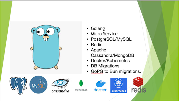 Develop scalable fast backend, micro service, rest api by Lhmisho | Fiverr Develop scalable fast backend, micro service, rest api by Lhmisho | Fiverr