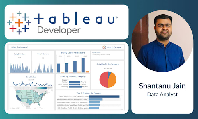 Create interactive and sleek tableau dashboard by Shantanujain192 | Fiverr