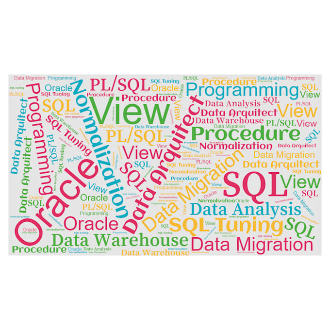 Do Sql Queries Oracle Programming In Plsql By Natycro Fiverr