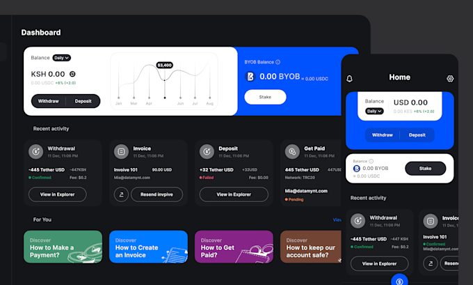 Design Innovative Uiux For Web3 Blockchain And Fintech Nft Developer Tools By Miabadiei Fiverr