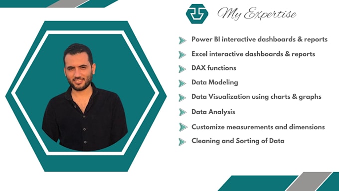 Create professional power bi dashboard and reports by Mahmoudsaad011 ...