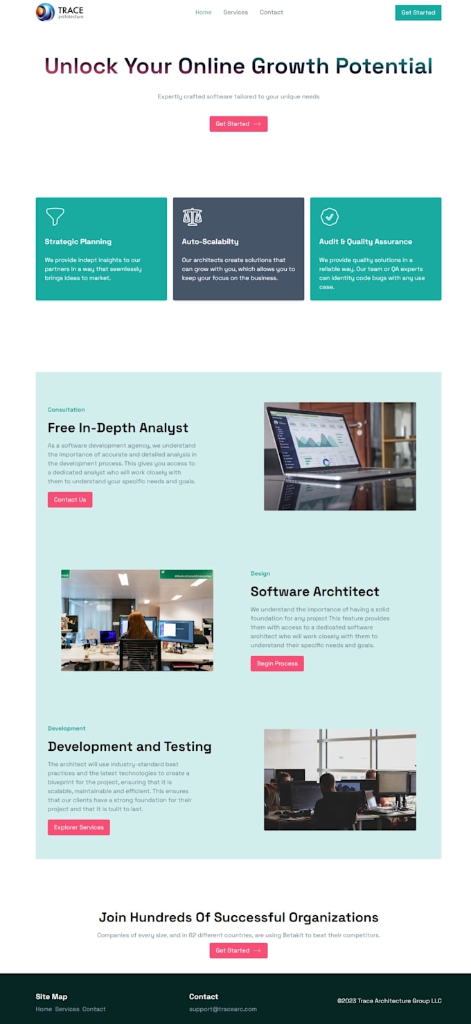 Convert psd, figma, jpg, or png into responsive websites by Code_saxon ...