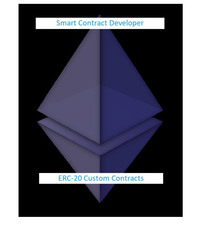Develop a smart contract using solidity by Codeninjapro | Fiverr Develop a smart contract using solidity by Codeninjapro | Fiverr